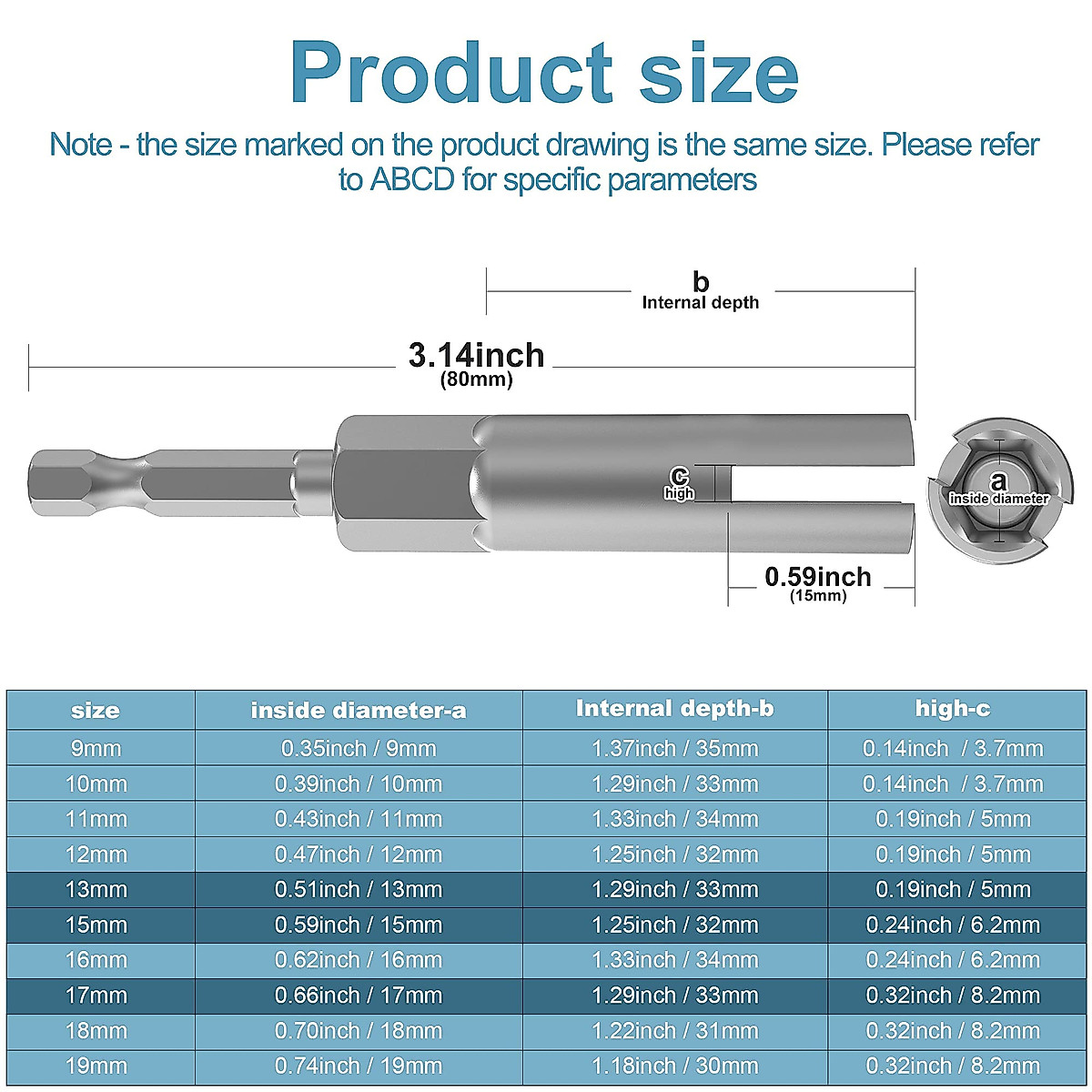 3 Pack 1/4" hex shank nut driver power wing nut drill bit socket tool drive kit, slotted wing nut drill sleeve wrench wrench kit, panel nut screw eye C-shaped hook bolt（ 13mm,15mm,17mm）