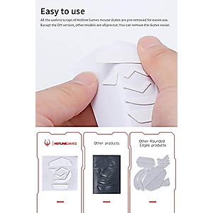 HOTLINEGAMES 2Sets 3.0 Plus Rounded Curved Edges Mouse Feet Skates Compatible with Logitech G703 G603 G403 Gaming Mouse feet Replacement (0.7mm,Smooth Glide,Pure White PTFE) Professional Mice Upgrade
