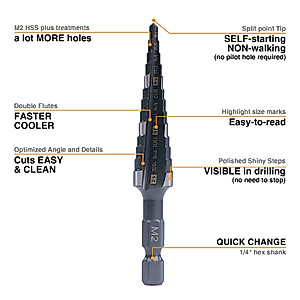 Jerax tools M2 HSS Quick Change 1/8" - 1/2" Step Drill Bit Double Fluted Drill Bits for Hole Drilling in Stainless Steel, Copper, Aluminum, Wood, Plastic