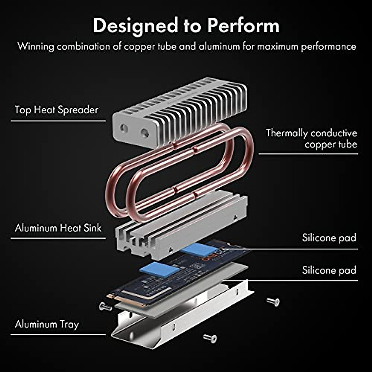 ACIDALIE M.2 2280 SSD Heat Sink, Dual - Aluminum Heat Sink for PCIE M.2 NVME SSD or SATA M.2 SSD with Silicone Thermal Buffer.