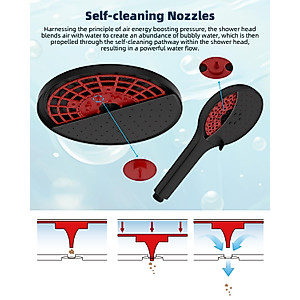 Hibbent Self-cleaning Shower Head, 10'' High Pressure Rainfall Shower Head, Showerhead Combo/Handheld Shower Head, 12'' Adjustable Curved Shower Extension Arm, 71'' Hose, 2 Shower Holders, Matte Black