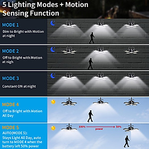 Aqonsie Solar Shed Light Outdoor Indoor, 176LED Solar Powered Motion Sensor Pendant Light Daytime Available, Solar Indoor Lights with 5 Lighting Modes & Remote for Shed Gazebo Barn Garage Home