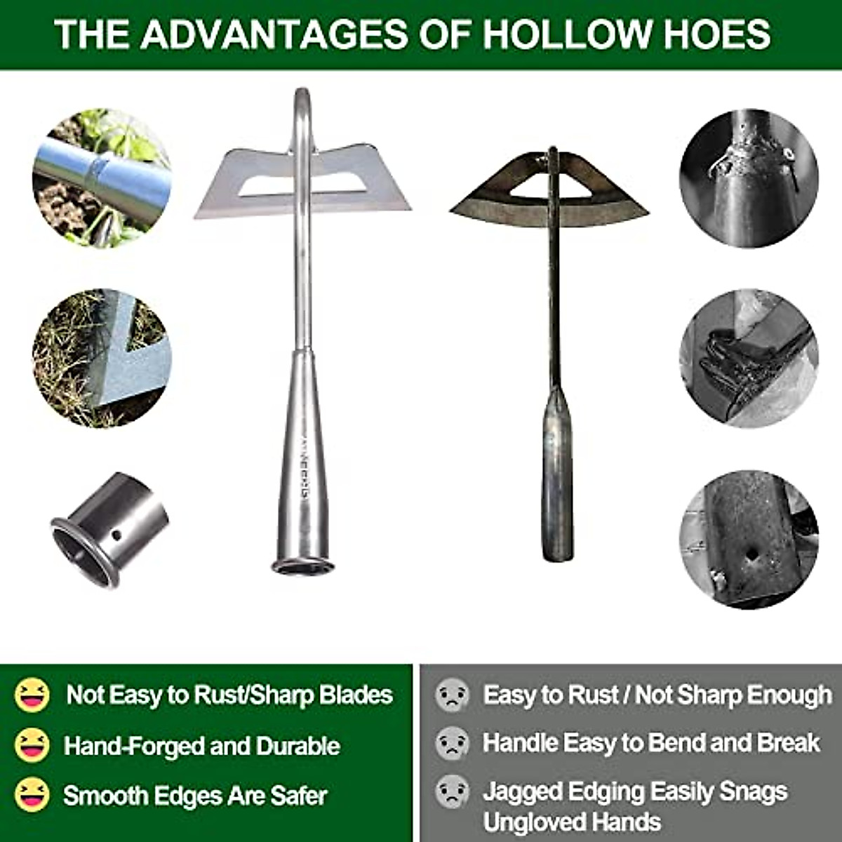 All Steel Hardened Hollow Hoe - Long Handle Heavy Duty Garden Hollow Hoe, Hoe Garden Tool, Sharp Gardening Tools, Easy Weeding and Soil Loosening, Durable and Effectible Hand Weeding Tools