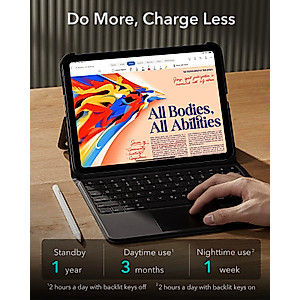 ESR Ascend Keyboard Case for iPad Air 11-Inch (2024 M2) & iPad Pro 11 (4th/3rd/2nd/1st Gen), iPad Air 5th/4th, Magnetic Detachable, Adjustable Portrait/Landscape Stand, Black