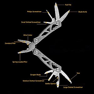 Multitools Set with Gift Box (Multi-Function Card, Multitool Key with Key Ring and Clip, Mini Multitool Plier).