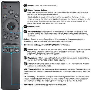 【Pack of 2】 Replacement Remote Control Compatible for All Samsung TV LED QLED UHD SUHD HDR LCD Frame Curved Solar HDTV 4K 8K 3D Smart TVs, with Buttons for Netflix, Prime Video, hulu