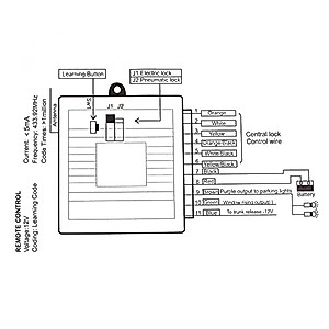 X AUTOHAUX Universal Car Remote Central Kit Door Lock Keyless Entry System - DC 12V Only