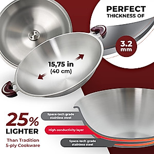 BUFFALO Clad Stainless Steel Wok Pan with Lid Round Bottom 16 inch (40cm) Stir Frying Pan Tri-Ply Nonstick Cookware - Double Handle Cooking Pot for Induction/Electric/Gas Stoves