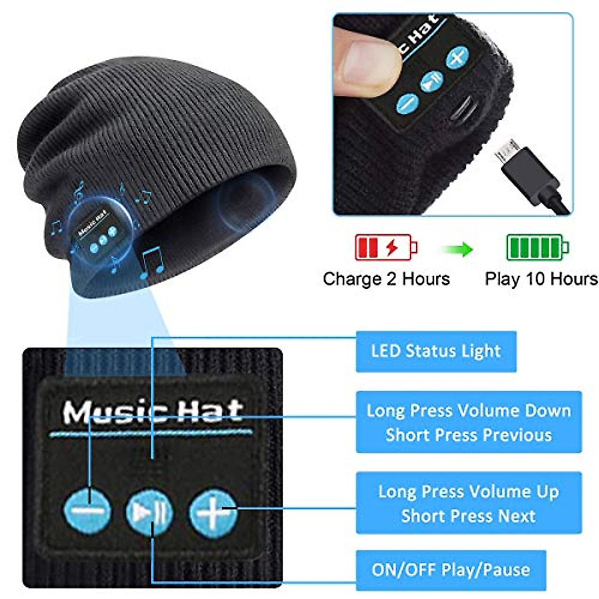Bluetooth Beanie Hat Wireless Headphone Cap Music Soft Hat with Stereo Speakers,Winter Knit Hat Mic Hands-Free for Men Women Teenagers Sports Fitness Travel Birthday Xmas Gift (Black)