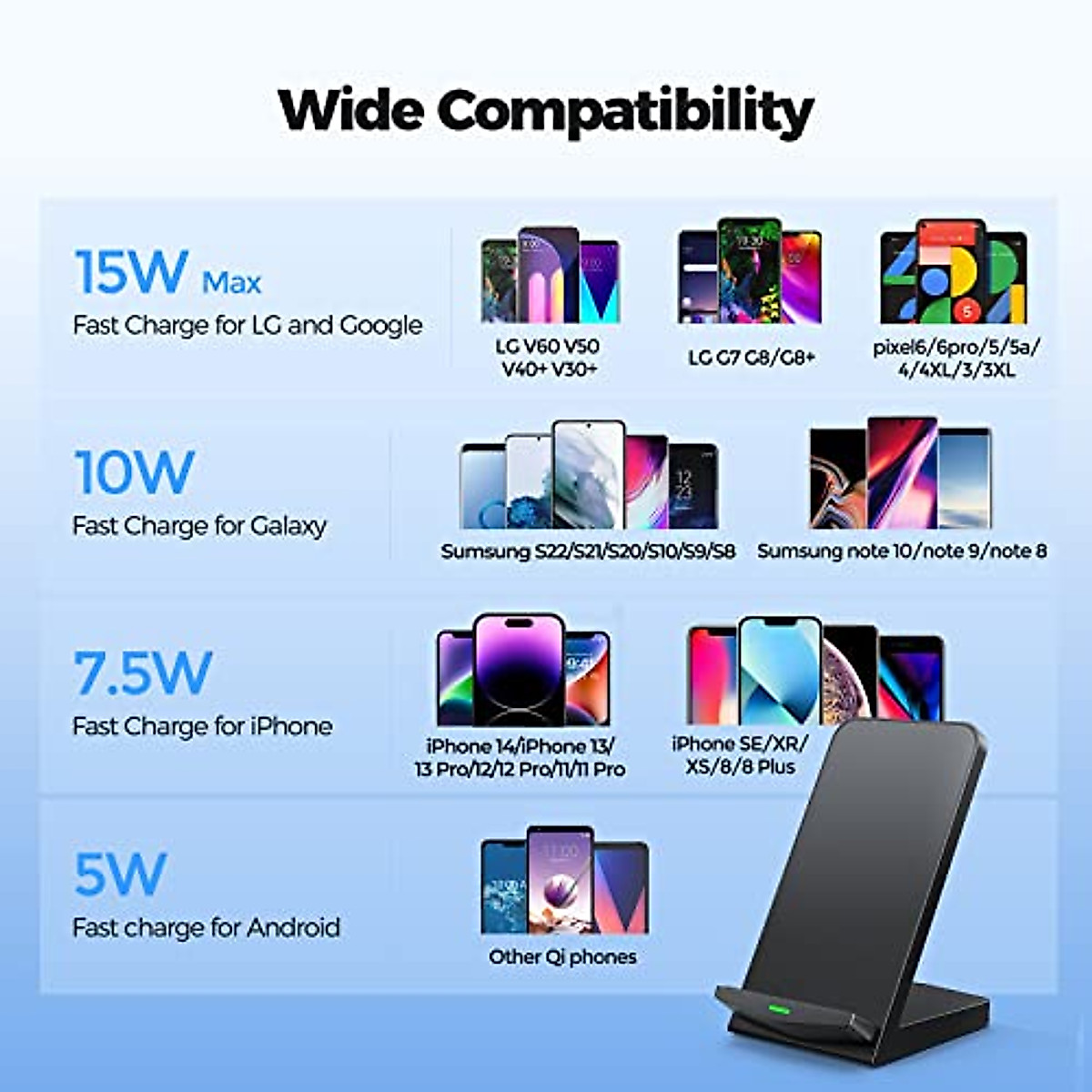 Wireless Charger [2 Pack], 15W Fast Wireless Charging Stand,Qi Wireless Charger Compatible with iPhone 13/12 /11Pro Max/XR/XS/X/8 Plus,Galaxy S21/S20/S10/S9/S8/Note 20/10,Google,LG,etc