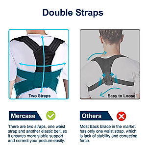 Mercase Posture Corrector for Men and Women, Posture Brace for Back,Shoulders,Hunchback Scoliosis Correction, Adjustable and Comfortable, Large(32-39 inches)