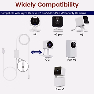 2-Pack 30ft Power Extension Cable Compatible with Wyze Cam v4,Wyze Cam Pan v3,Wyze OG,Wyze Cam v3 and v3 Pro Security Cameras - 9m Long Flat USB Male to Female Charging Cord, White