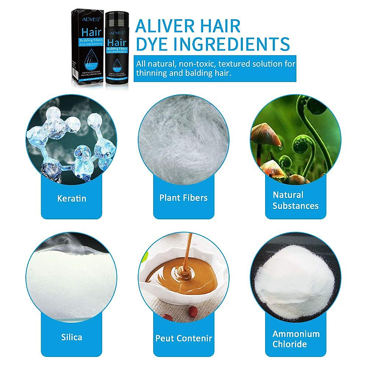 Aliver Hair Fibers for Thinning Hair Dark Brown - Undetectable Natural Formula - Thicker Fuller Hair in 15 Seconds - Conceals Hair Loss & Look Younger - Designed for Men & Women,0.97Oz