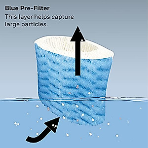 Honeywell Replacement Wicking Filter A, 1 Pack, White