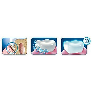 Biorepair: "Whitening" Toothpaste with microRepair * 2.5 Fluid Ounce (75ml) Tubes (Pack of 2) * [ Italian Import ]