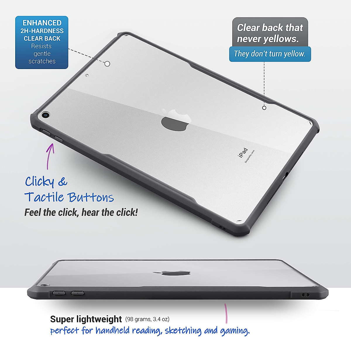 TineeOwl iPad 9/8/7 (10.2-Inch, 2021/2020/2019 Model, 9th / 8th / 7th Generation) Ultra Slim Clear Case, Flexible TPU, Lightweight, Thin (Black)