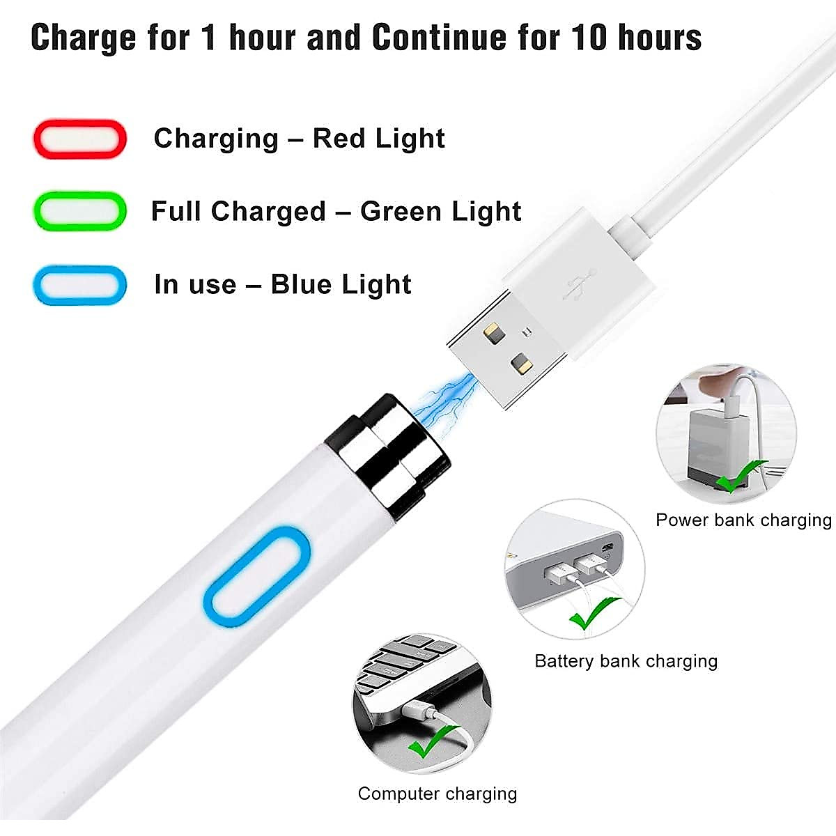 SLAUNT Stylus Pen for iOS Android Touch Screens Pencil Compatible with iPad/iPad Pro/Air/Mini/iPhone/Cellphone/Kindle/Apple Tablet Drawing Pencil (White)