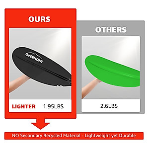 Overmont Kayak Paddle 230cm/90.5in Heavy Duty Aluminum Alloy Lightweight Boating Oar for Inflatable Kayaks with Paddle Leash