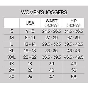 Real Essentials 3 Pack: Womens Plus Size Dry Fit Athletic Active Lounge Jogger Sweatpants Sweat Pants Teen Workout Gym Yoga Track Running Casual Pockets Soft Lightweight Exercise Just My - Set 5, 2X
