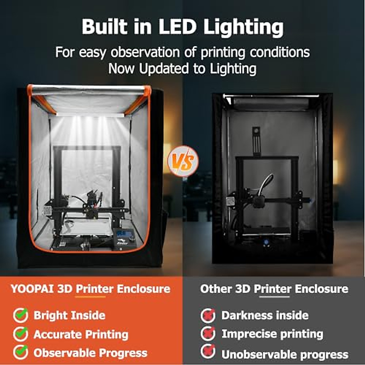3D Printer Enclosure with LED Lighting, Fireproof Dustproof Tent Constant Temperature Protective Cover for Creality Ender 3/Ender 3 Pro/Ender 3V2/Ender 3S1/Neo/Anycubic Elegoo, Medium