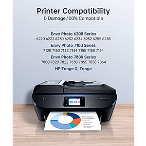 64XL Ink Cartridge Combo Pack Remanufactured Compatible for HP Ink 64 Ink,Work with Envy Photo 7855 7858 7155 7120 6252 6255 7120, 6200/7100/ 7800/ Tango X Series Printer (1*Black,1*Tri-Color)