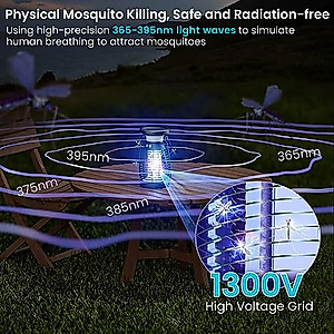 BURLAN Solar Bug Zapper Outdoor & Indoor, Cordless Mosquito Zapper Rechargeable Waterproof Fly Zapper for Camping, Home, Patio, Backyard, Kitchen