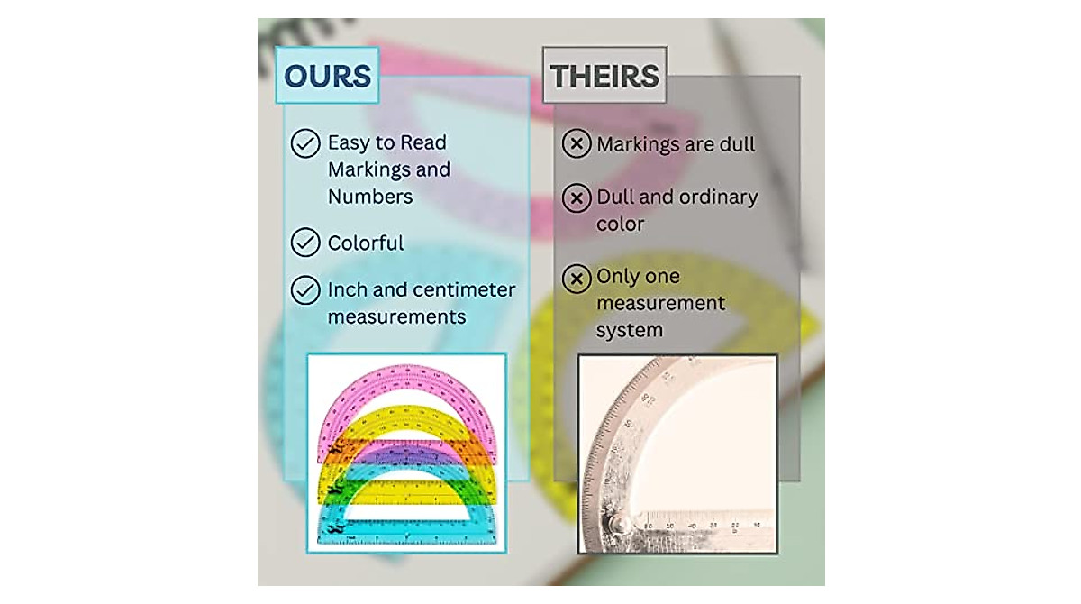 Mr. Pen Colorful Protractors - 3 Pack for Kids' Geometry