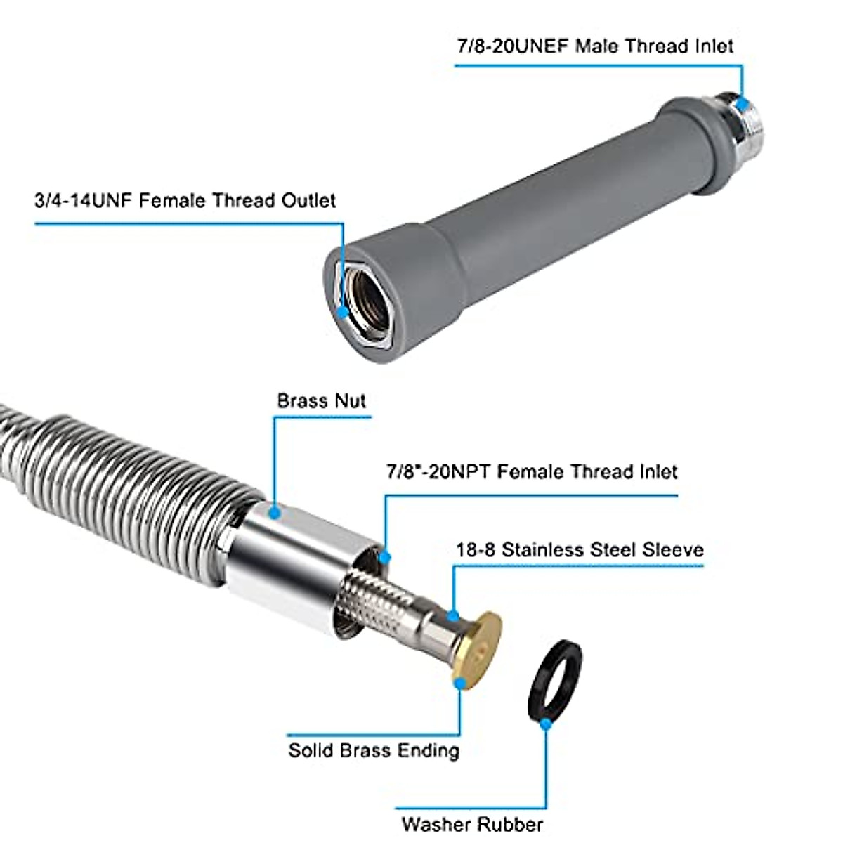 TNROTED 44 Inch Pre Rinse Sprayer Hose with Heat Resistant Handle for Commercial Kitchen Sink Faucet, Stainless Steel Commercial Pre Rinse Kitchen Dish Spray Faucet Hose Replacement Parts