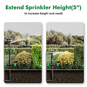 RESTMO Flexible Sprinkler System, Above Ground DIY Irrigation Kit, Multi-Adjustable Lawn Sprinkler Set, Ideal for Plant and Flower Bed Watering, 50ft Garden Hose Included