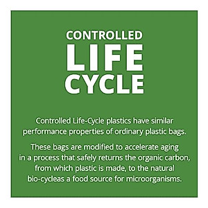 STOUT by Envision G3340E11 Controlled Life-Cycle Plastic Bags, 33" x 40", 33 gal capacity, 1.10 mil thickness, Green (Pack of 40)