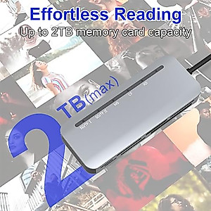 USB C Multi Card Reader, XD/MS/SD/TF/CF Type-C 5Gps High Speed 7-in-1 XD Picture Card Adapter for SDXC TF Micro SD CF MS MMC Card, Sony Memory Stick Pro Duo Adapter Read 5 Cards Simultaneously
