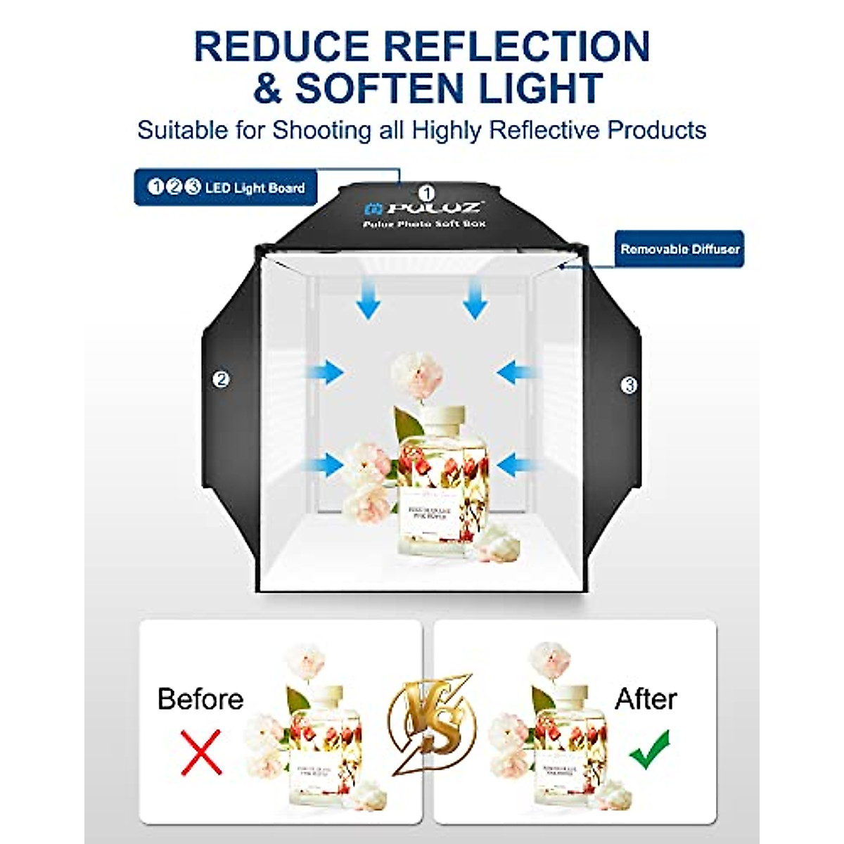 PULUZ Photo Studio Soft Box,16x16 inches Portable Light Box Photography Shooting Tent Kit with Hight CRI 480 LED Lights & 4 Color Backdrops for Product Photography