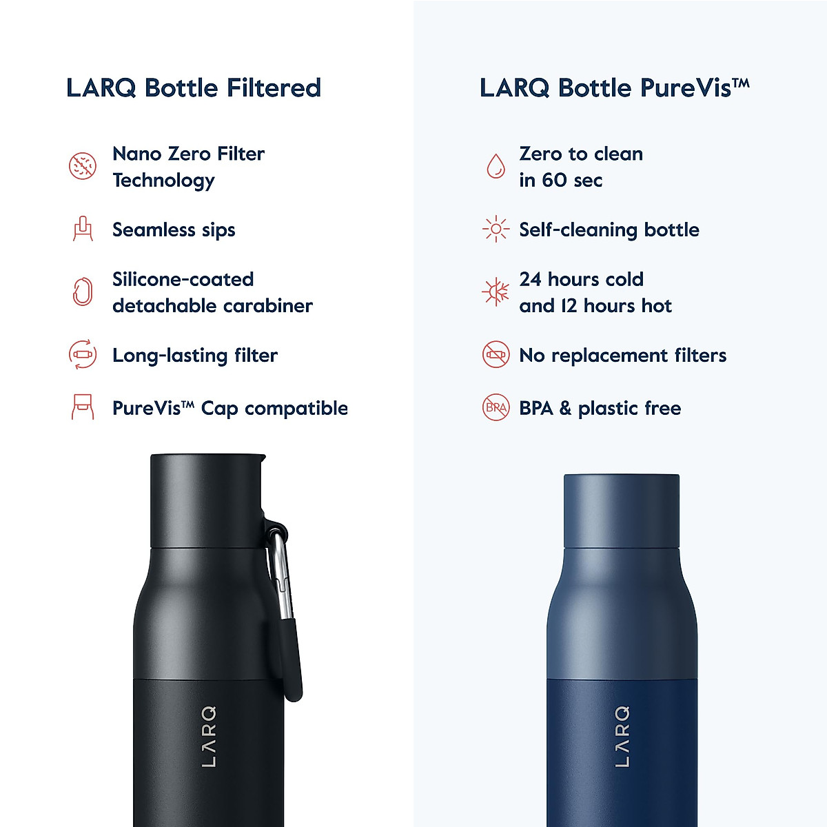 LARQ Bottle Filtered - Insulated Stainless Steel Water Bottle BPA Free with Nano Zero Technology and Long-Lasting Filters, Obsidian Black, 17oz
