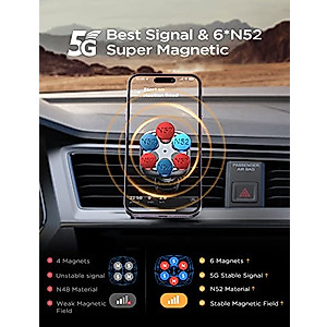 LISEN Magnetic Phone Holder for Car 6 Military Magnets Magnetic Phone Mount [2 Mounting Options] 3 Metal Plates Dashboard Car Vent Phone Holder for iPhone 14 Pro Max,Tablets, All Phones
