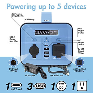 Powermax Portable Power Station 230Wh, Solar Powered Generator with Dual Fan Cooling, Backup Power Supply for Outdoor, Camping and Emergency