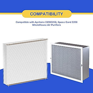 Roninby 201 Air Filter Replacement Compatible with Aprilaire 2200 2250, Space Gard 2200 Air Cleaner Purifier and Lennox PMAC-20C X0445, Compare to Part #201, MERV-10 Air Filter, 3 Pack