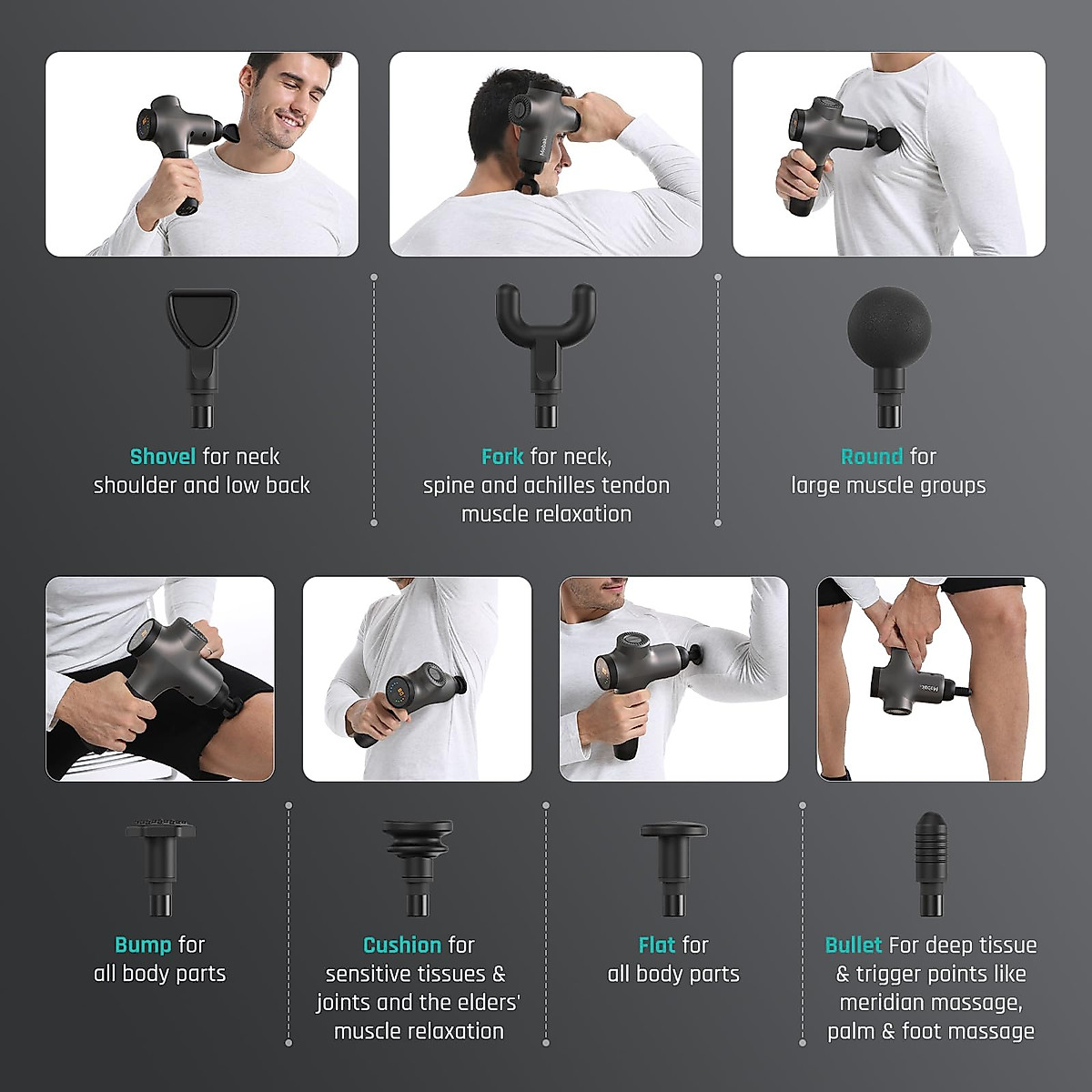 Mebak 3 Massage Gun, Massage Gun Deep Tissue for Athletes, Professional Muscle Percussion Massage Gun, Massager Gun for Shoulder Leg Back Body Pain Relief, Quiet Portable Sport Massager, Gifts for Him