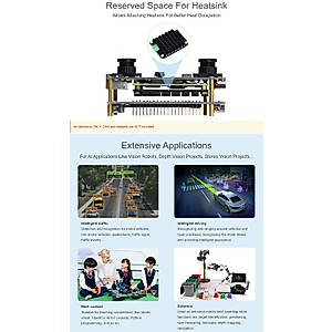 Waveshare Binocular Camera Base Board Designed for Raspberry Pi Compute Module 4 Bundle with Interface expander and 2PCS FFC
