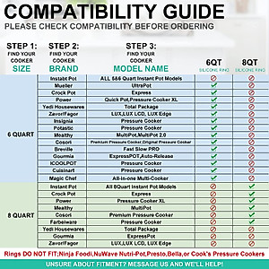 Instant Pot Silicone Sealing Rings 8-Quart Sealing Rings 8-Quart, Food-Grade Silicone for Instant Pot Duo 8-Quart, Lux 8-Quart, Duo Plus 8-Quart, Ultra 8-Quart, Viva 8-Quart Instant Pot - 2-Pack