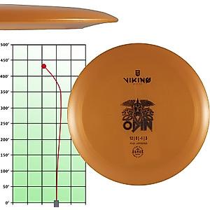 Viking Discs Odin Storm Plastic | Distance Driver | Advanced Disc Golf Driver [Stamp Color & Color Shade May Vary] (173-176g, Yellow)