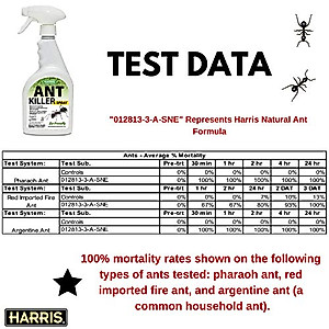 Harris Ant Killer Spray, 20 oz for Indoor and Outdoor Use