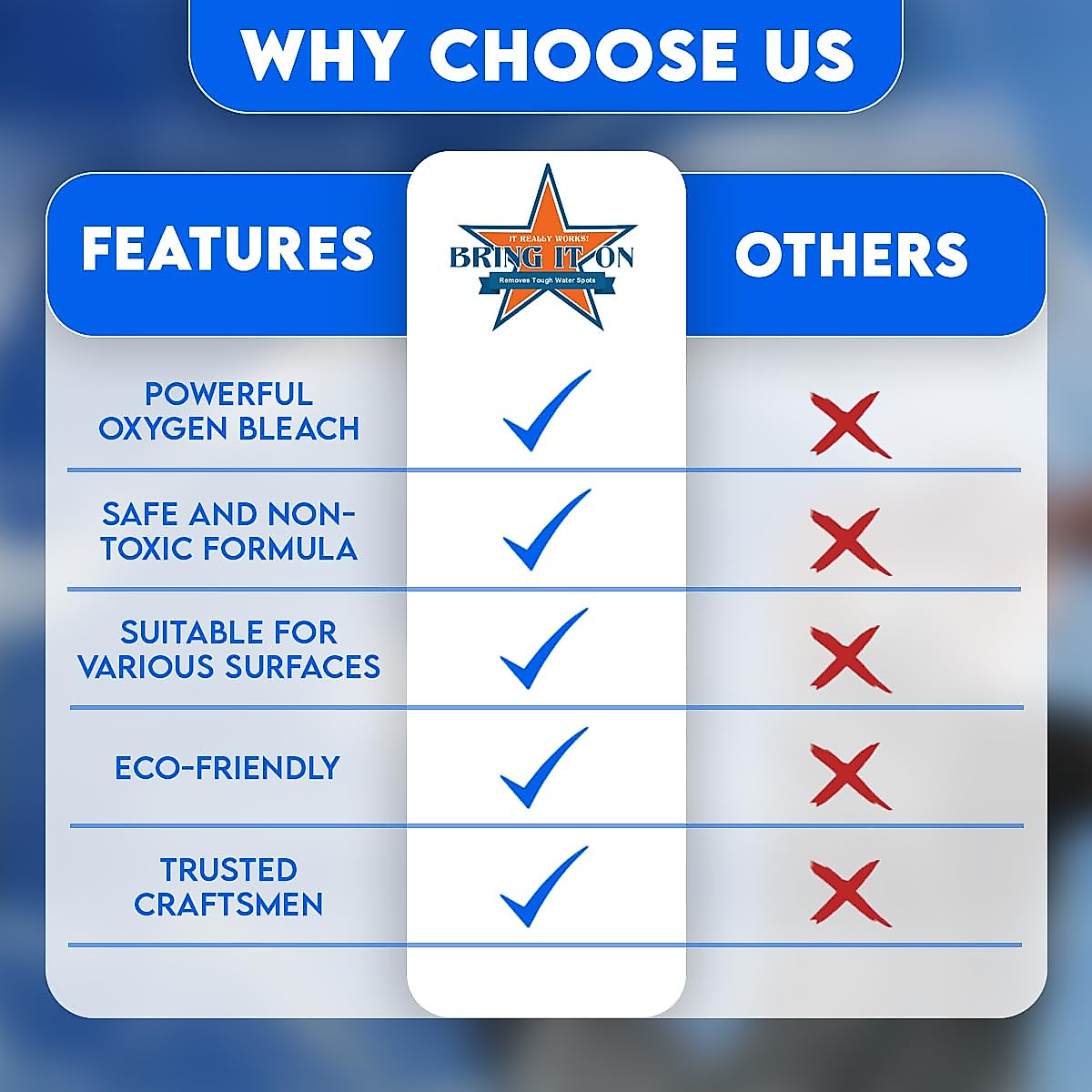 Bring It On Cleaner 4 Ounce x 3 | Shower Door Cleaner | Glass and Hard Surface Water Spot Remover