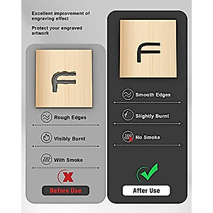 FAHKNS Honeycomb Working Table, 300 x 200 x 22mm Honeycomb Laser Bed for Most Laser Engravers, for Fast Heat Dissipation and Table-Protecting with Aluminum Plate