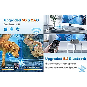 [Electric Focus] Projector with WiFi and Bluetooth, Portable Projector 4K Support, 500 ANSI 20000L, Touch Screen, Auto Vertical Keystone & 4P/6D, VACASSO Outdoor Movie Projector for Phone/PC/TV Stick