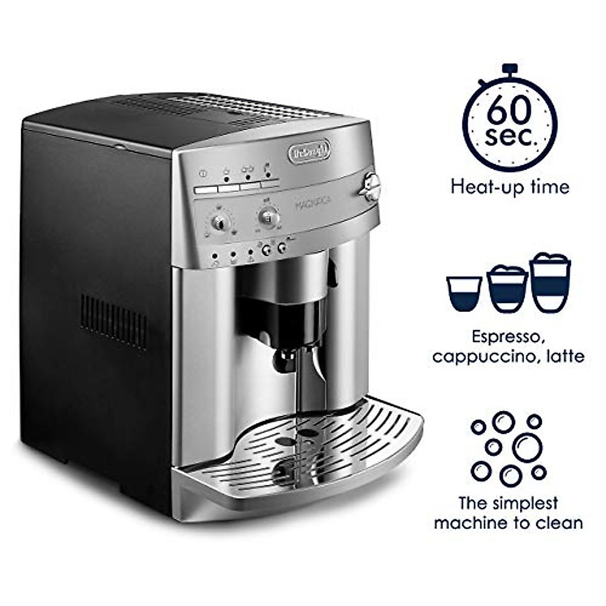 De'Longhi ESAM3300 Magnifica Super Automatic 14 cups Espresso & Coffee Machine (Renewed)