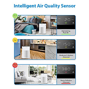Air Purifier for Home, Elechomes KJ200-A3B True HEPA H13 Air Filter for Bedroom, Playroom, Office Up to 323ft², Ultra Quiet Air Cleaner with Sleep Mode, Captures 99.97% Pet Dander, Smoke, Pollen