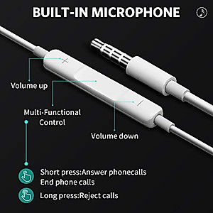 2 Pack Earbuds, Wired Earbuds, High Definition Earphones, Noise Isolating in Ear Headphones, Deep Bass, Crystal Clear Sound, Compatible with iPhone, iPad, Samsung Smartphones and Tablets (White)