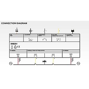 DSE331 Original - Made in UK | Auto Transfer Switch Control | DSE0331-01 Replacement to DSE330 | Monitors Voltage/Frequency of AC Supply from 2 Different Sources | 12/24 Volt