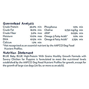 Baby Blue High Protein Puppy Chicken Dog 20lb