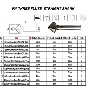 Wkstool 6Pcs/Lot,6.3 8 10 12.4 20.5 25mm Blade,90 Degree,Industry Chamfering Chamfer Metal Countersink End Mill Cutter Drill Bit,High Speed Steel,Deburring Tool Set (6.3/8/10/12.4/20.5/25mm, 3Flute)